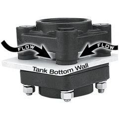 Bolted Tank Flanges - Tank Parts - Direct Water Tanks